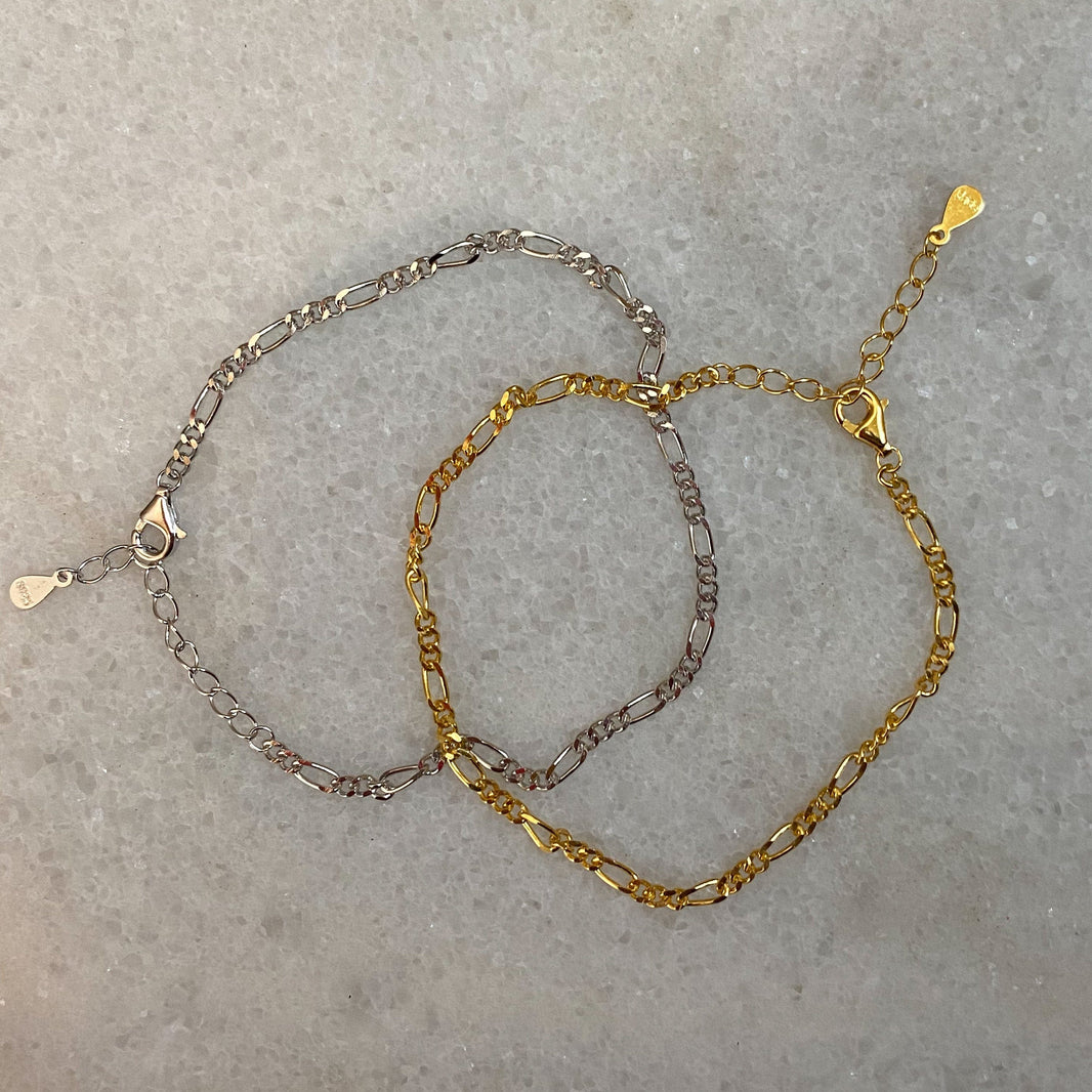 Bracelets – MOGANO